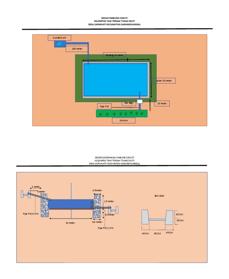 Denah Embung Ciseuti Sarimukti | PDF