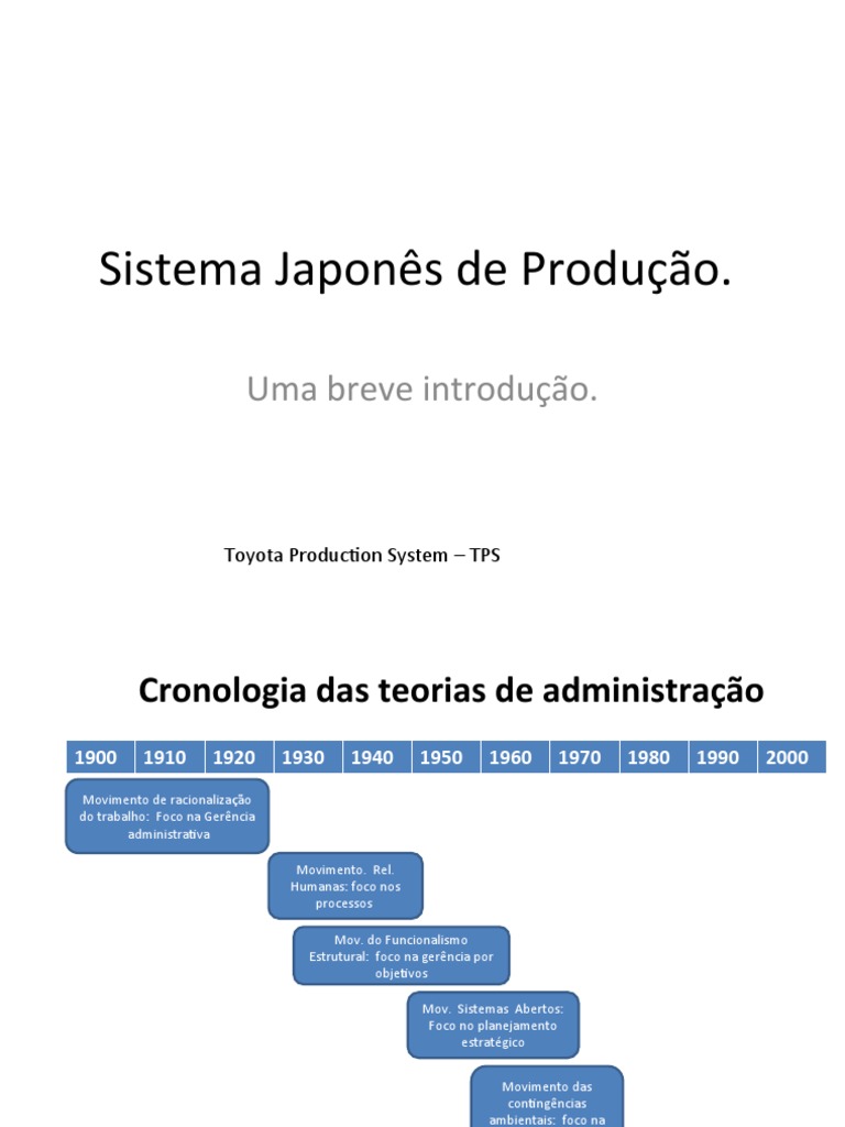 Modelo Japones (Aula 1) | PDF