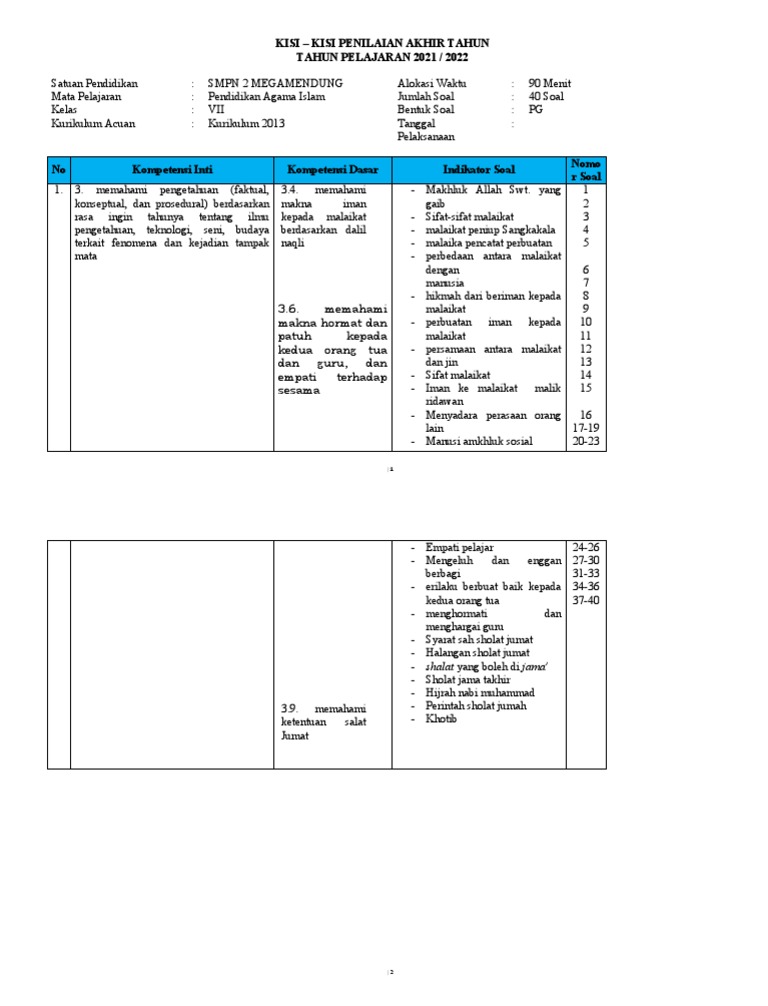 Kisi-Kisi PAT Pai Kelas 7 | PDF