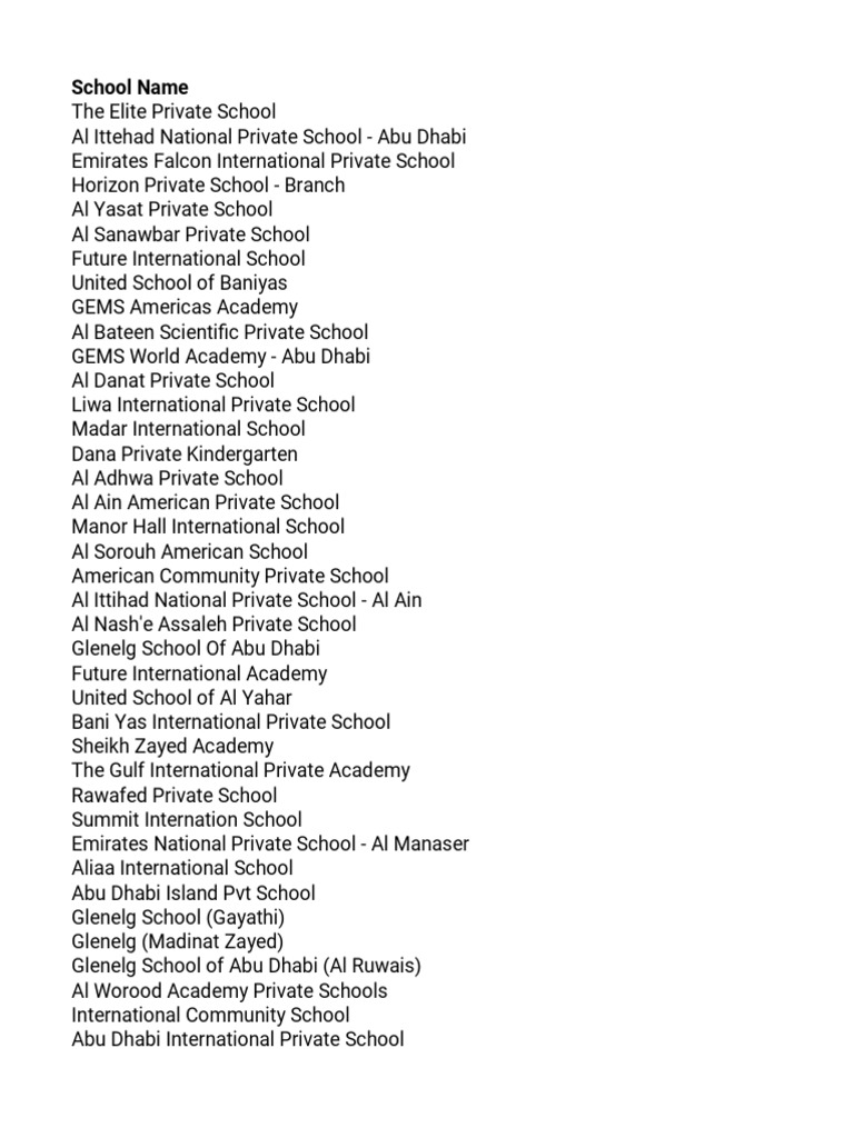 Abdu Dhabi School Contacts | PDF