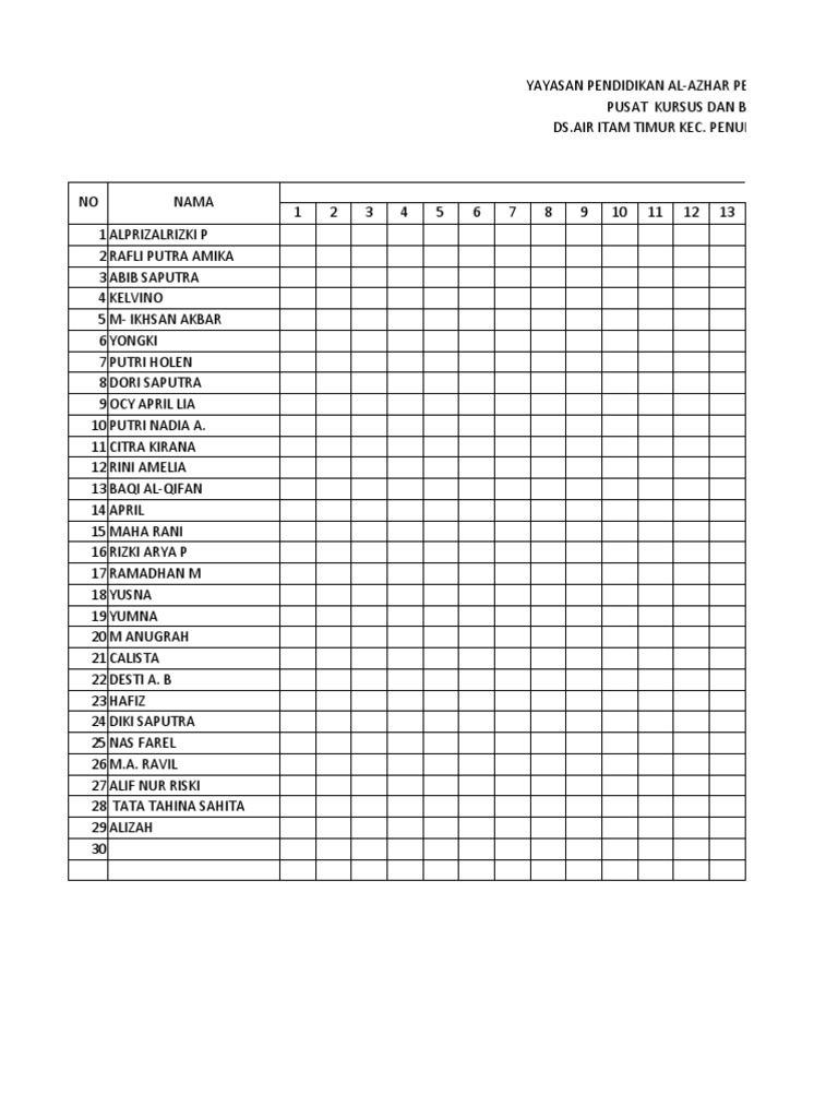 Daftar Siswa TK | PDF