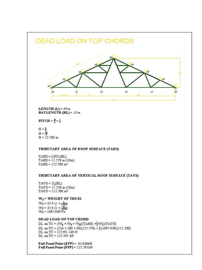 Dead Load On Top Chords: LENGTH (L) 90 M Baylength (BL) 10 M Pitch | PDF