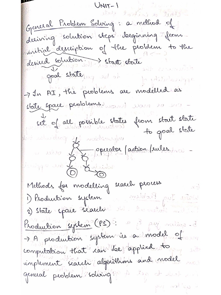 AIML Notes PDF | PDF