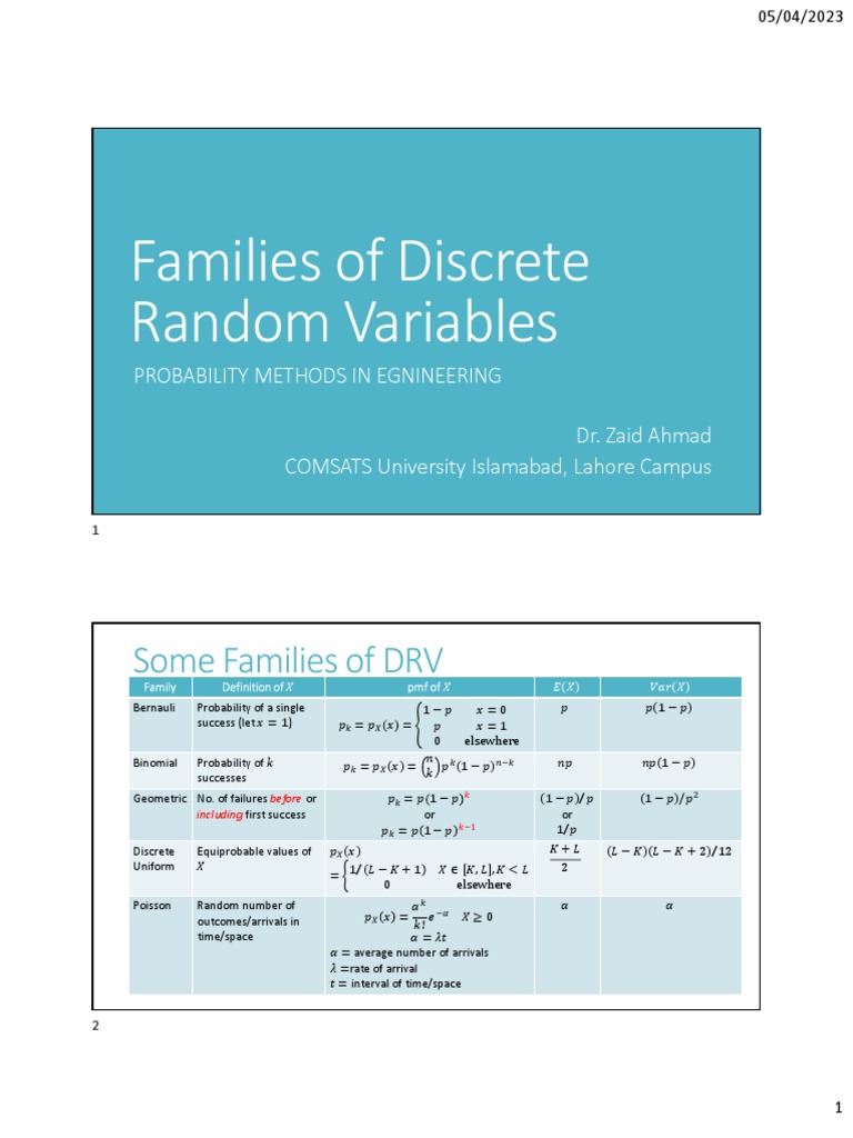 Discrete Random Variables Overview | PDF | Probability | Random Variable