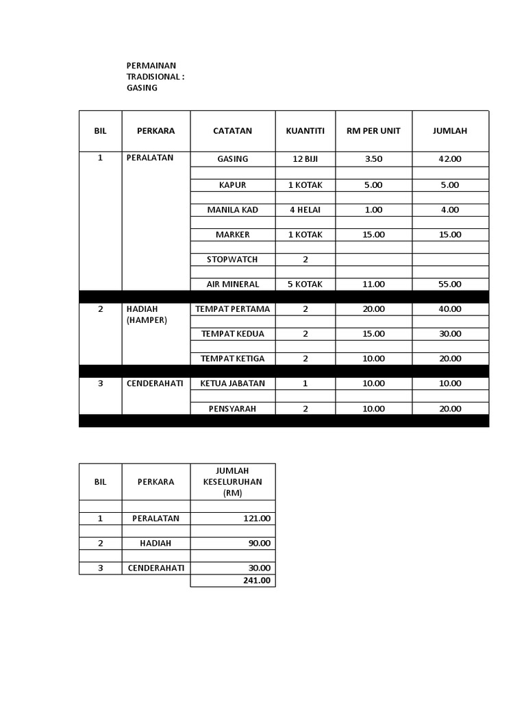 Permainan Tradisional - GASING PDF | PDF