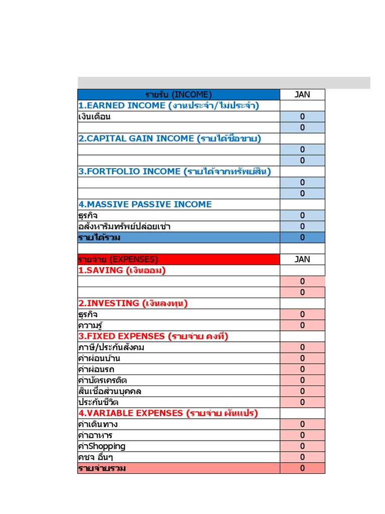 Personal Finance | PDF