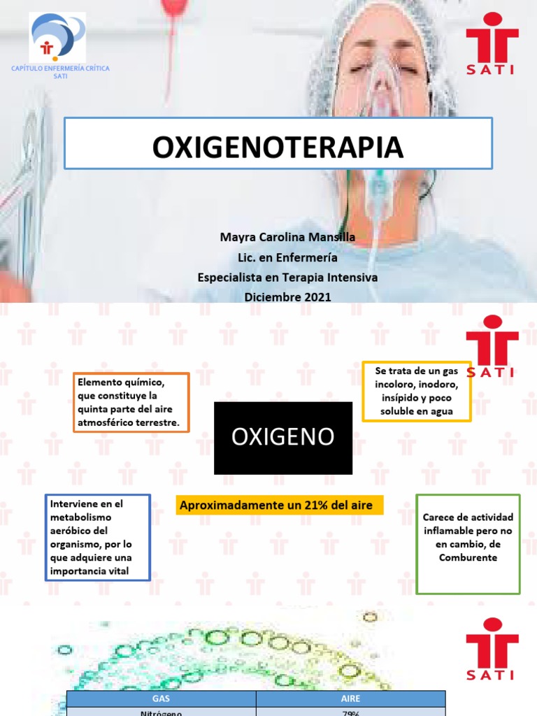 Oxigenoterapia en El Paciente Critico PDF | PDF