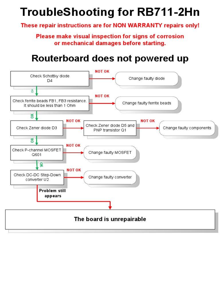 RB711-2Hn TS PDF | PDF | Transistor | Electronic Engineering