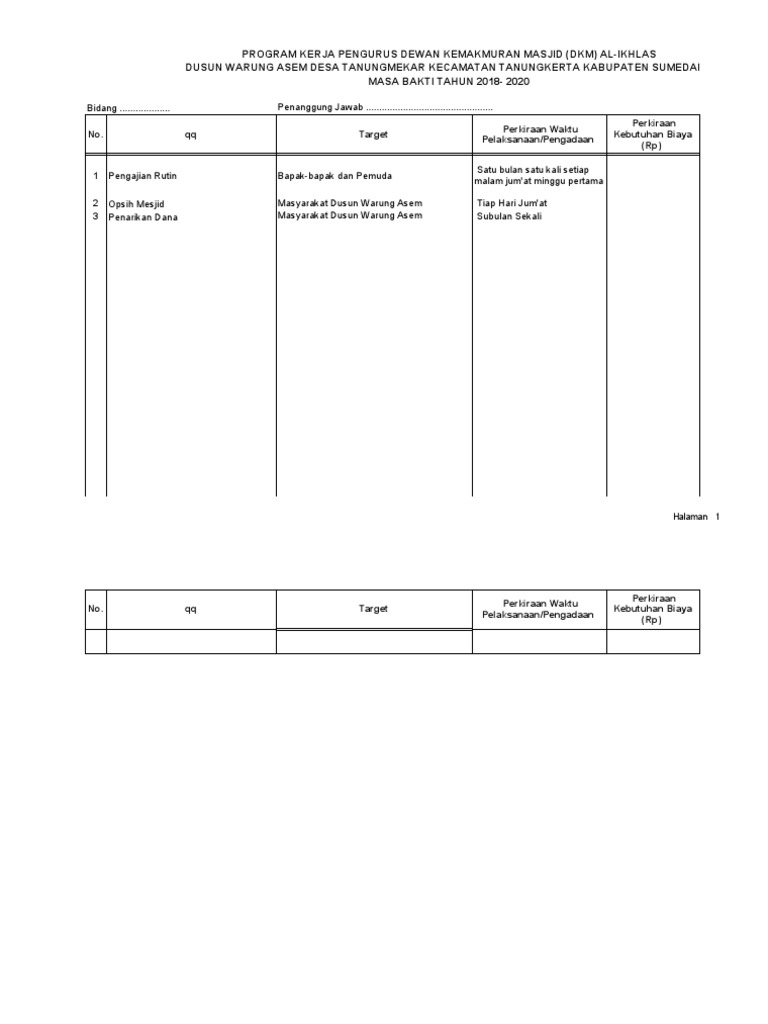 Lampiran 4 - Format Program Kerja Pengurus DKM | PDF
