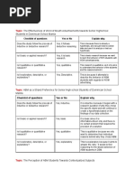 12C Group 7 TIOC TITLE DEFENSE Compiled | PDF | Qualitative Research ...
