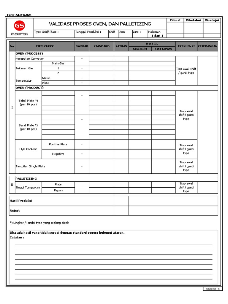 Checksheet Validasi Proses Oven.pdf | PDF