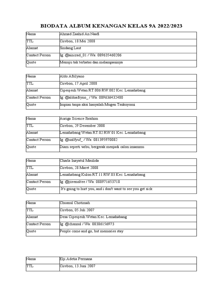 Biodata Yearbook Kelas 9a | PDF