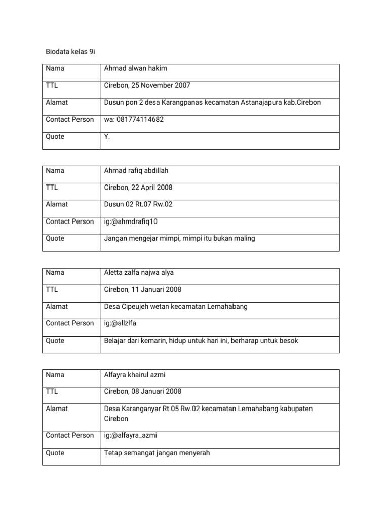 Biodata Kelas Lxi-1 PDF | PDF
