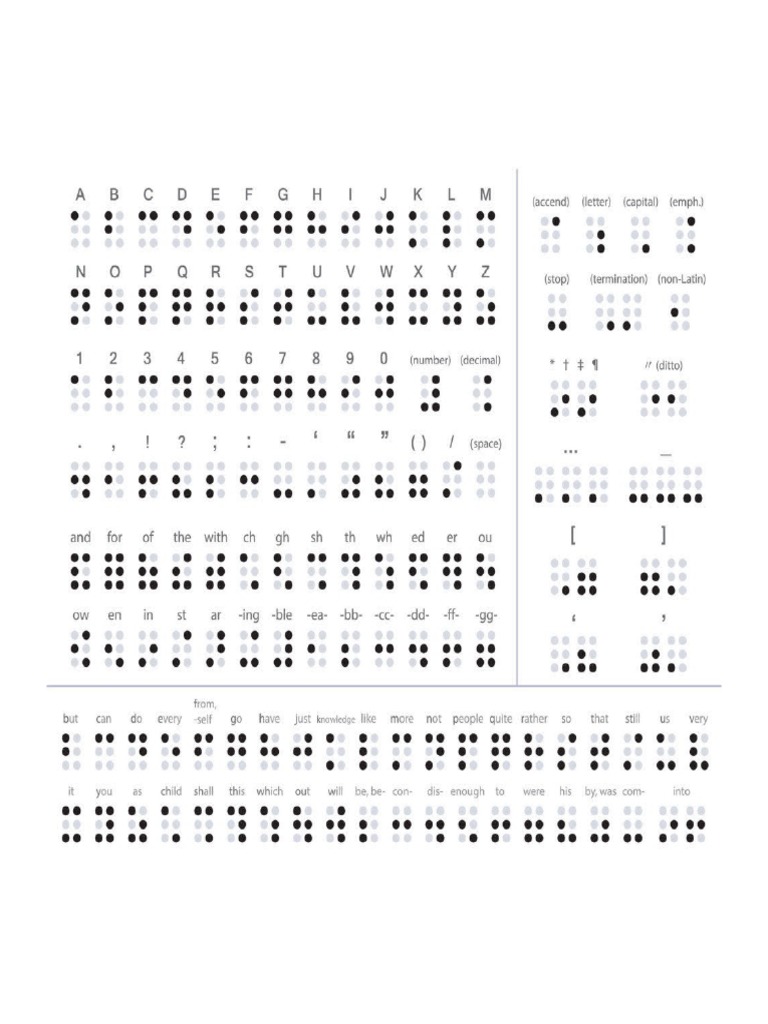 Braille | PDF