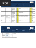 Appendix C-3 Critical Risk Management Programme | PDF | Risk Management ...