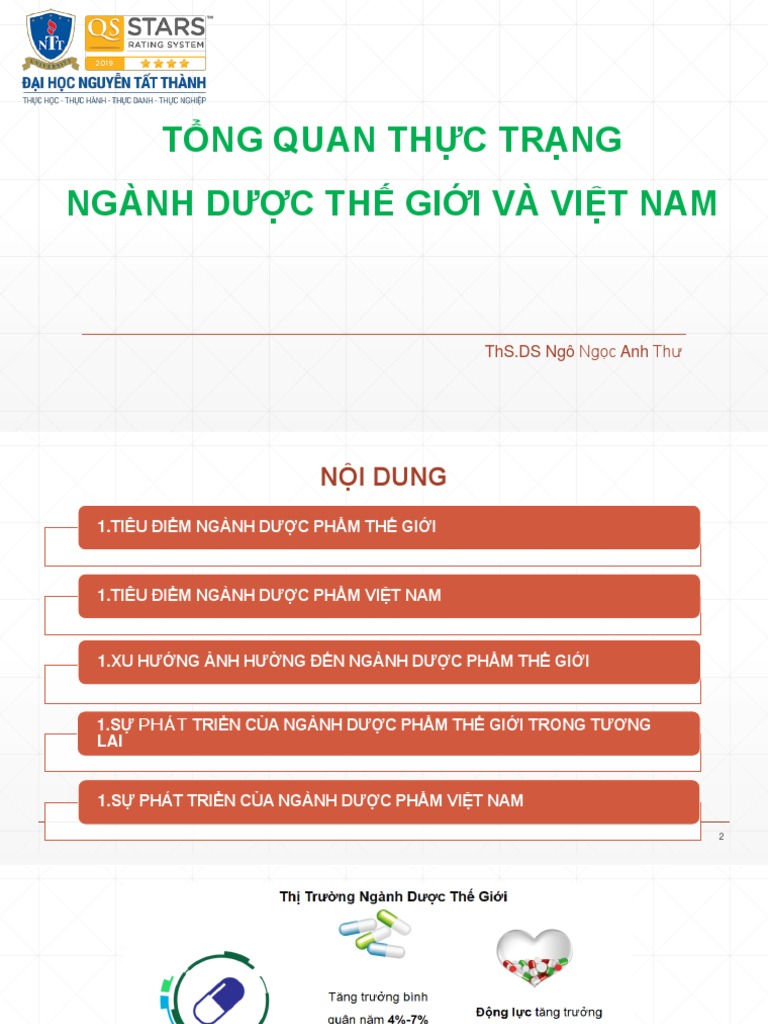Bài 3 - T NG Quan TH C TR NG Ngành Dư C PDF | PDF