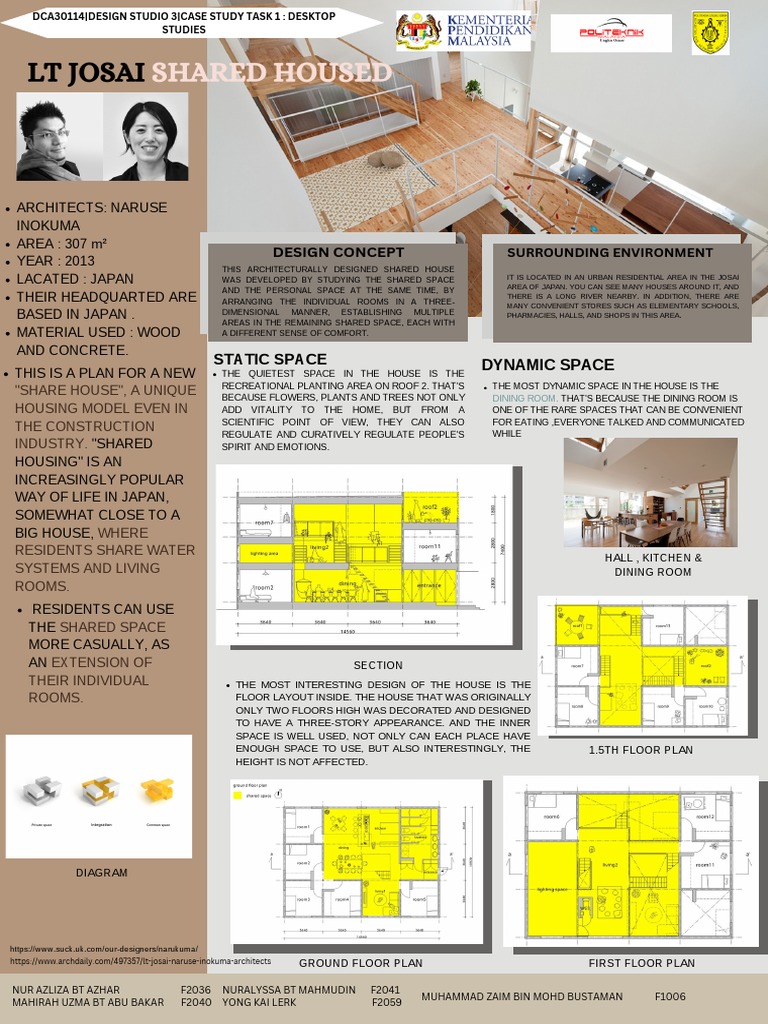 Heliotropic Shared Housing: A Case Study of the LT Josai Shared House | PDF