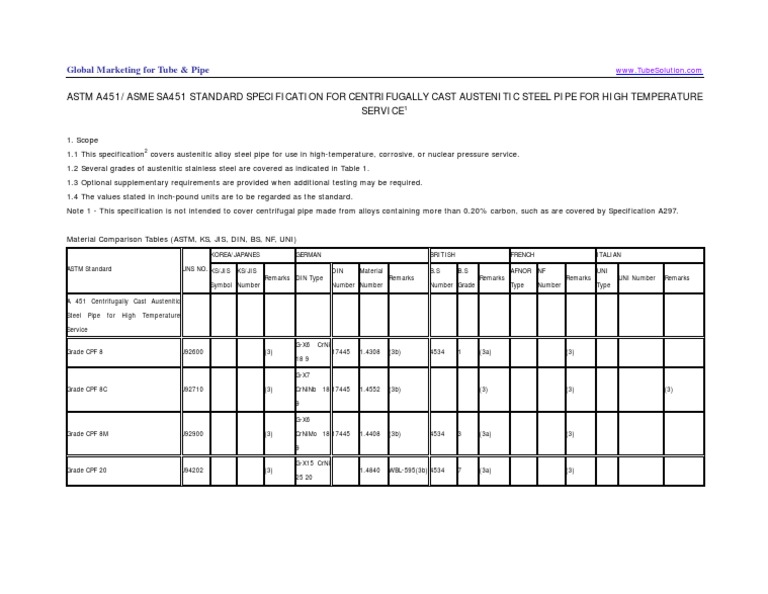 Astm A451 | PDF