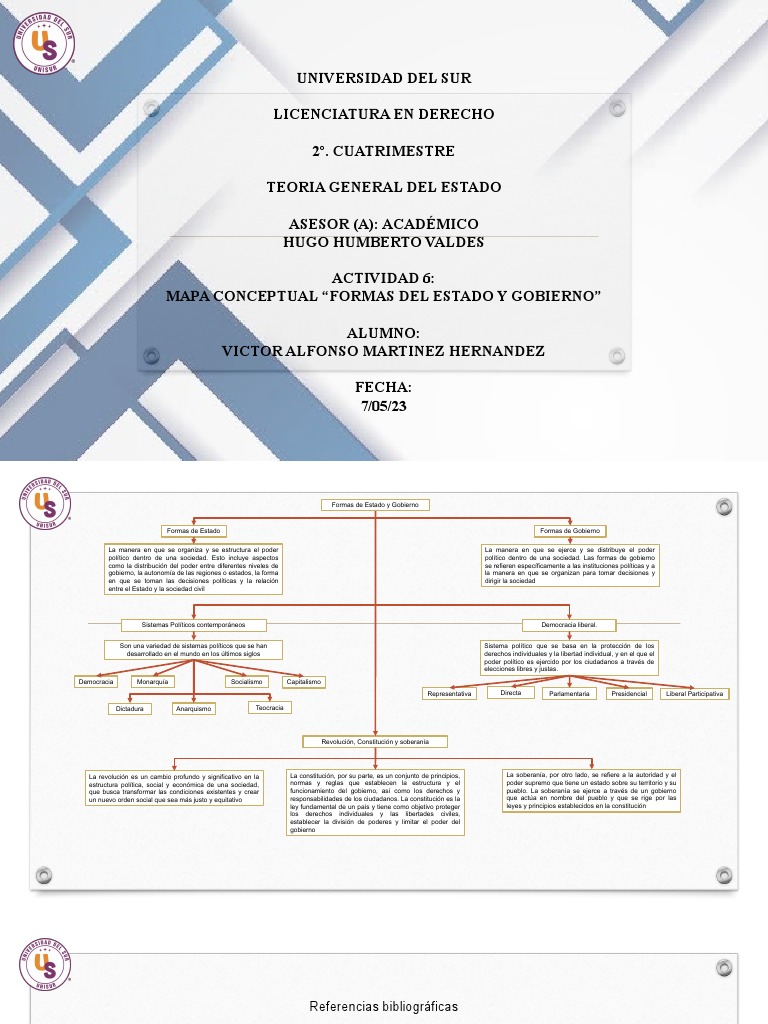 Mapa Conceptual de Formas de Gobierno | PDF | Política | Ciencias sociales