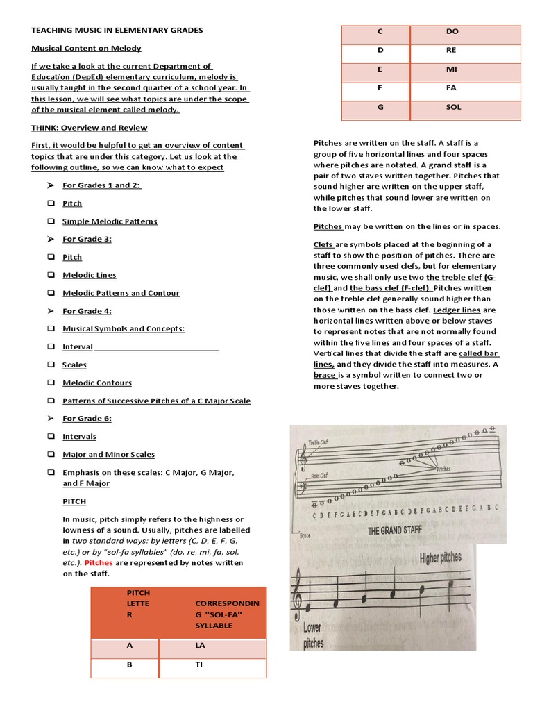 Teaching Music In Elementary Grades Pdf