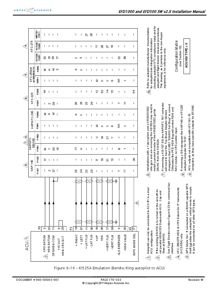 Aspen To Kap140 PDF | PDF