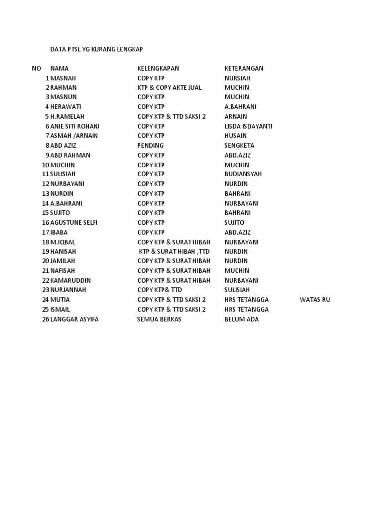 Data Ptsl Pdf