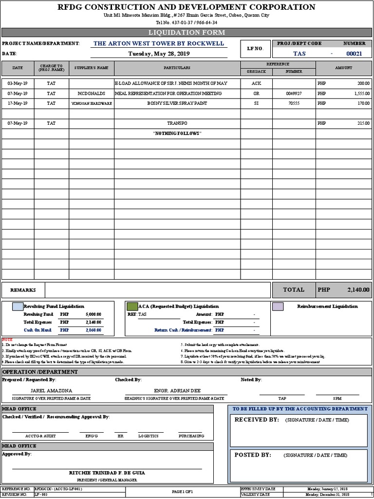 Staff House | PDF | Business Economics | Service Industries