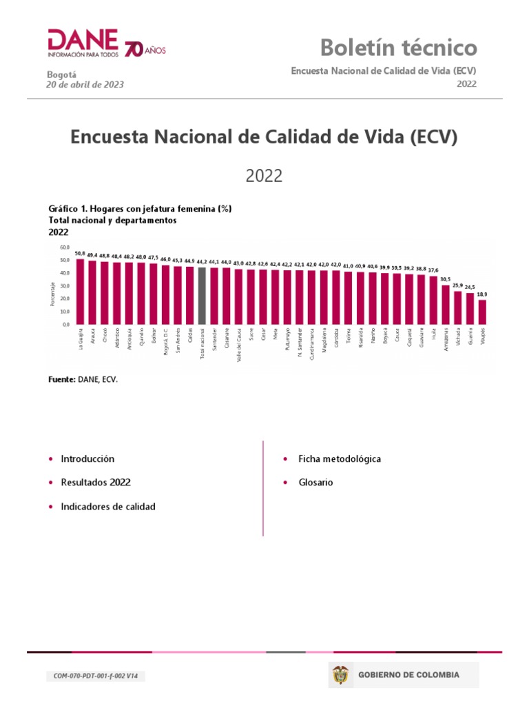 Boletin_Tecnico_ECV_2022 | PDF