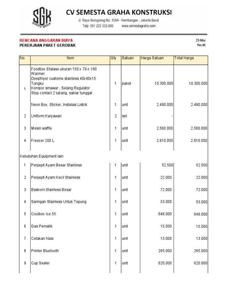 RAB & Spek Food Etalase Lengkap | PDF