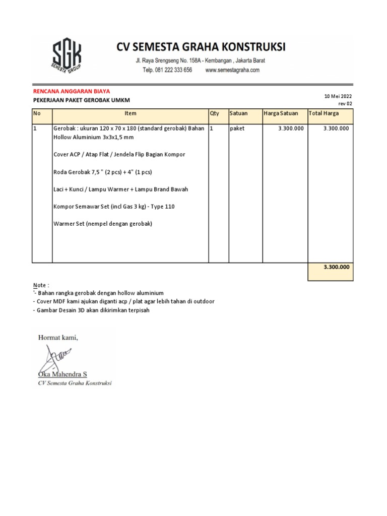 RAB & Spek Gerobak UMKM | PDF