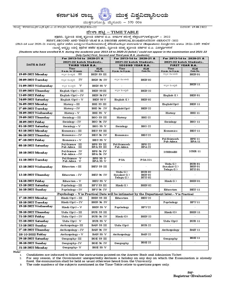All Ug PG Exam Time Table 2022 | PDF | Analytics | Academic Term