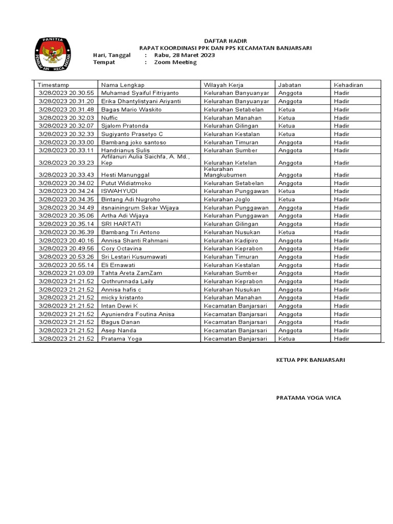 DAFTAR HADI Zoom 1 | PDF