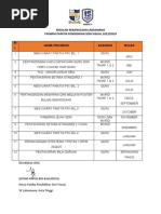 Soalan Uasa PSV t6 | PDF