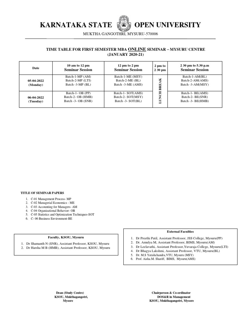 MYS-MBA-1st Sem Seminar (Jan) | PDF