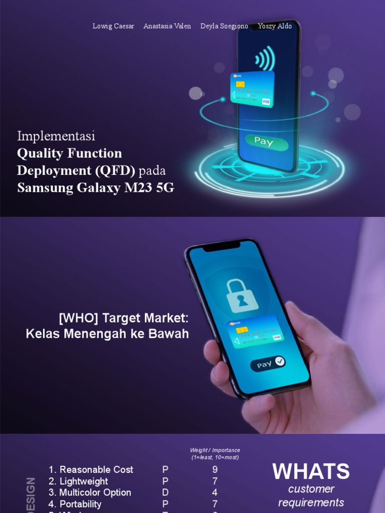 Implementasi: Quality Function Deployment (QFD) Pada Samsung Galaxy M23 5G | PDF