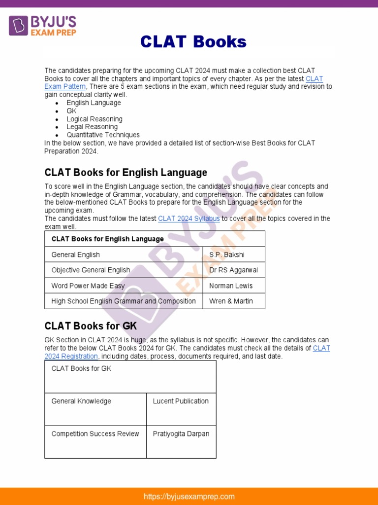 Clat Books 44 PDF | PDF