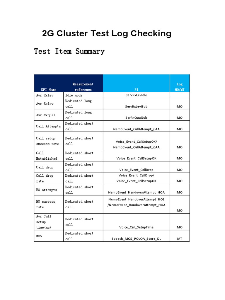 2G Cluster Test Log Analysis | PDF | Electronics | Telecommunications ...