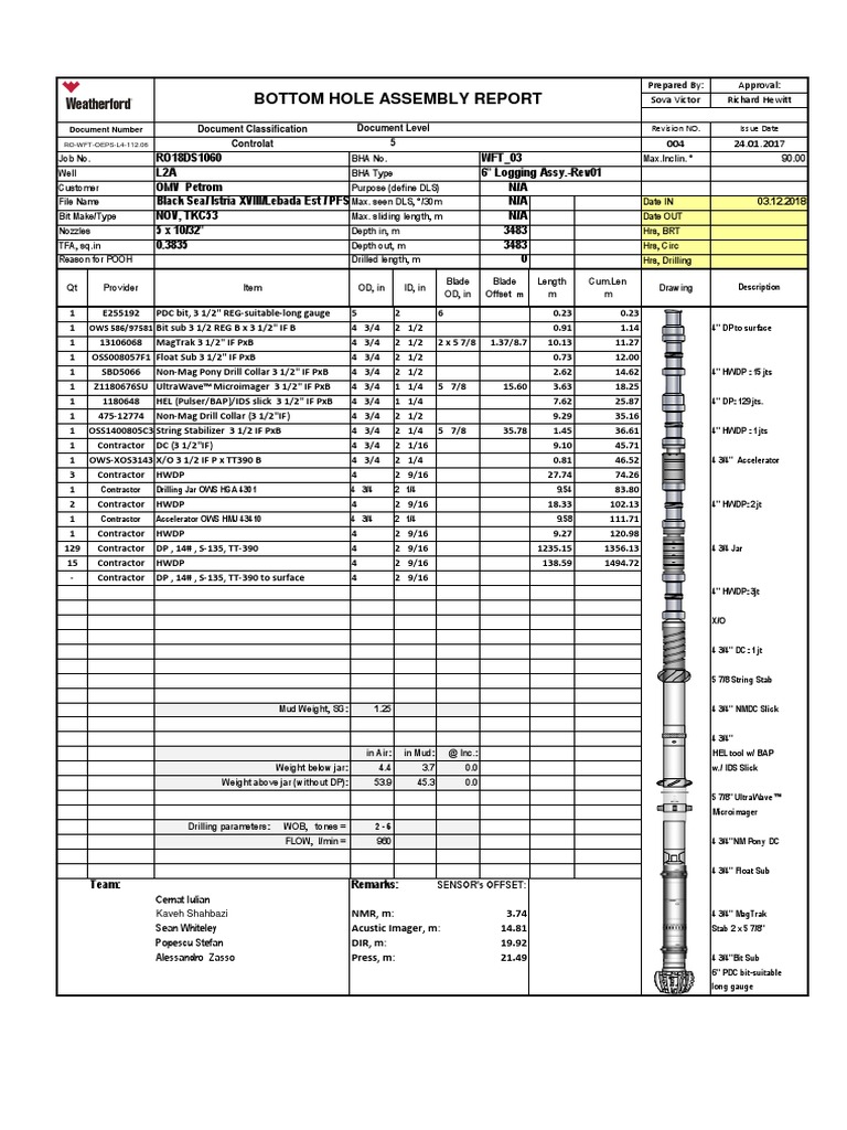 BHA 04 Logging PDF | PDF