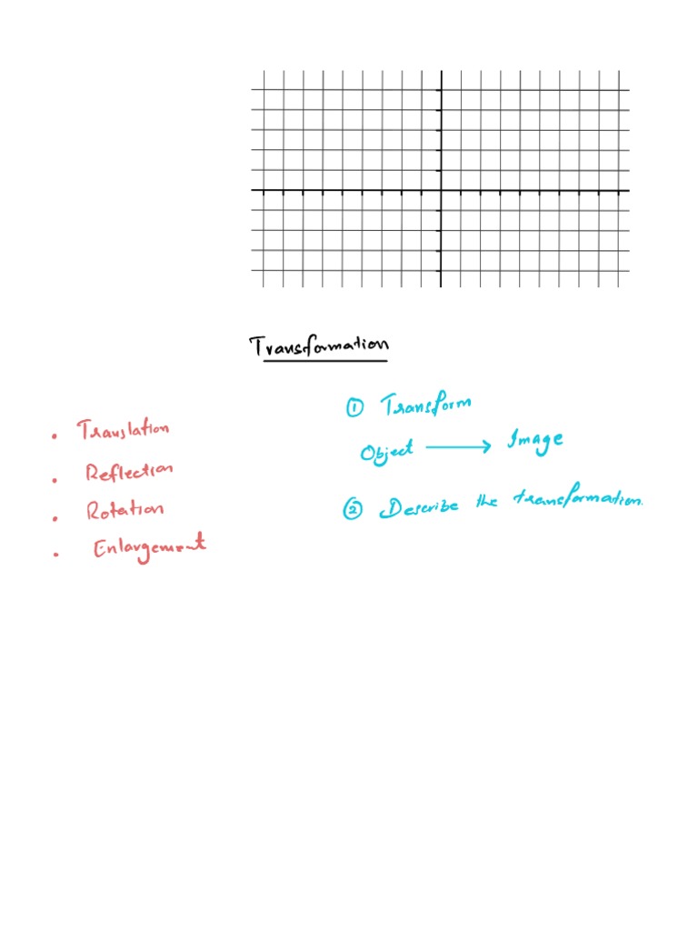 Transformation Notes Pdf Pdf Mathematics Mathematical Relations