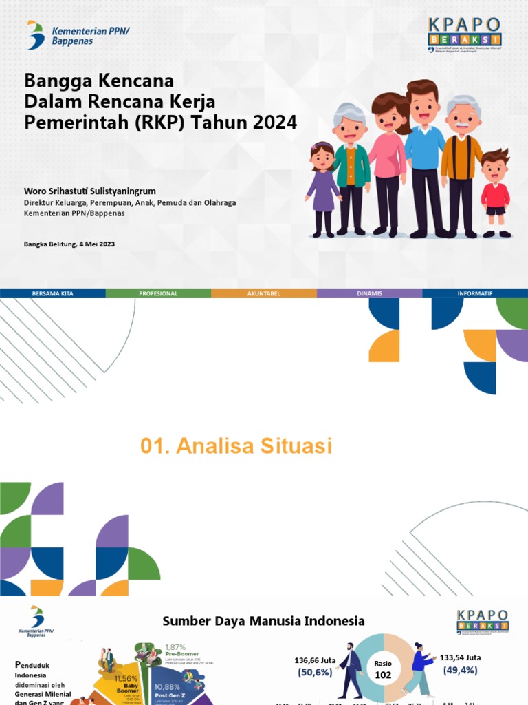 04052023_Bangga Kencana Dalam RKP 2024_v7B.pptx | PDF