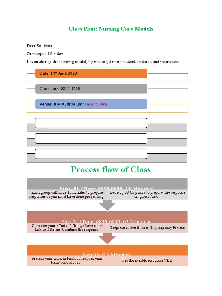 Nursing Staffing Model Plan - 2023 | PDF