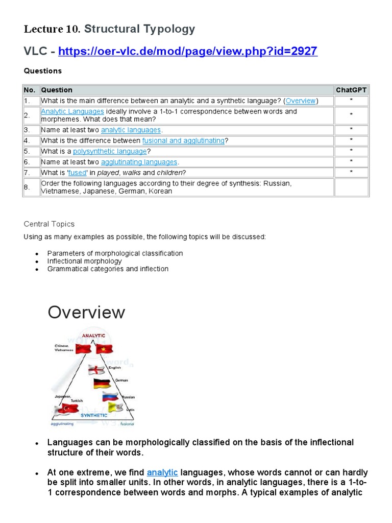 Lecture 10 Structural Typology Download Free Pdf Word Morphology