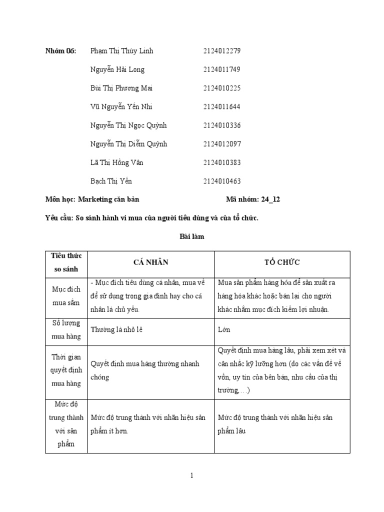 So Sánh Hành VI Mua C A NTD Và T CH C | PDF