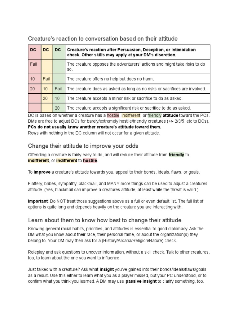 D&D 5e Social Interactions and Attitudes PDF | PDF | Attitude ...
