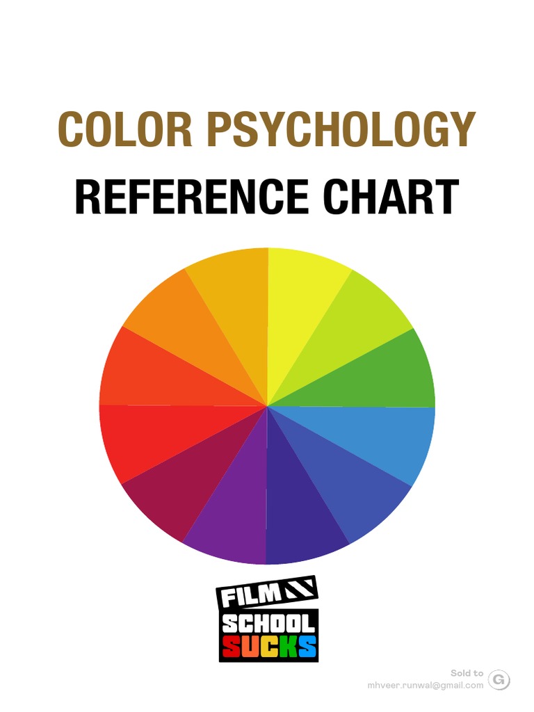 Color Psychology Reference Chart | PDF