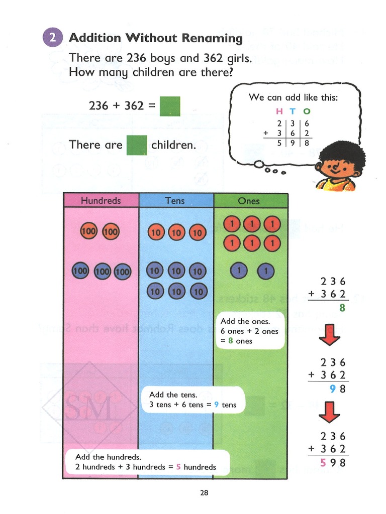 Singapore Primary Mathematics 2A | PDF