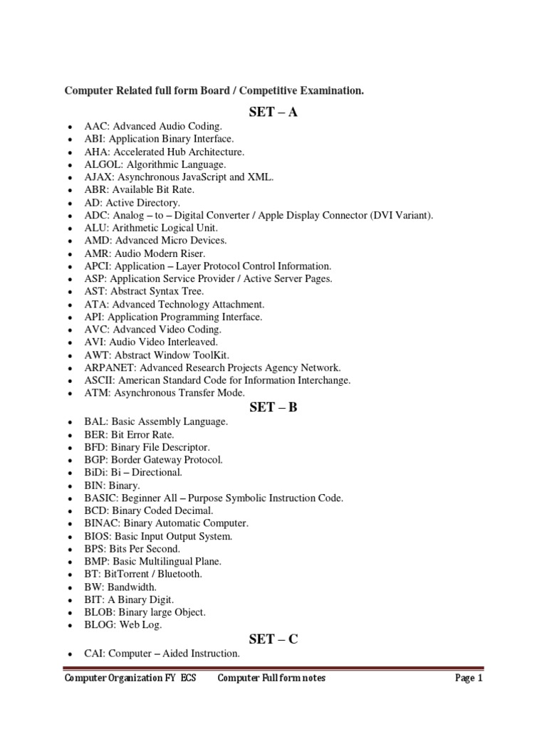 Computer Related full form Board.pdf | PDF | Operating System | Internet