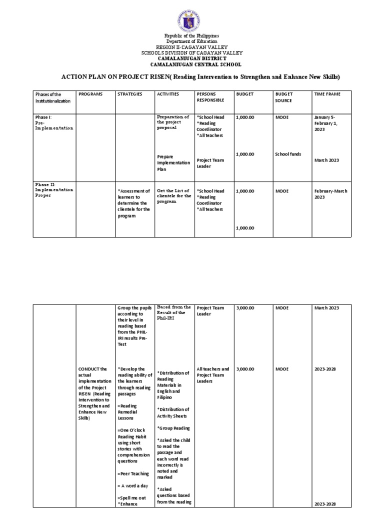 Action Plan On Project RISEN | PDF | Reading Comprehension | Learning