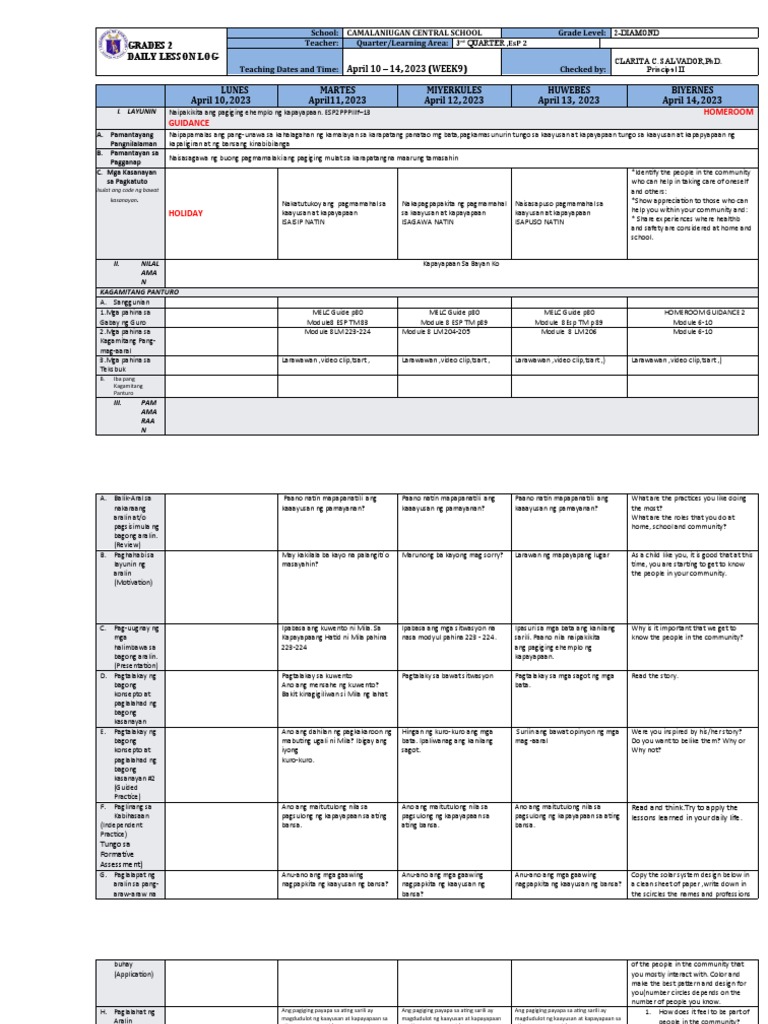 DLL All SUBJECTS G2 Q3 WEEK 9 | PDF