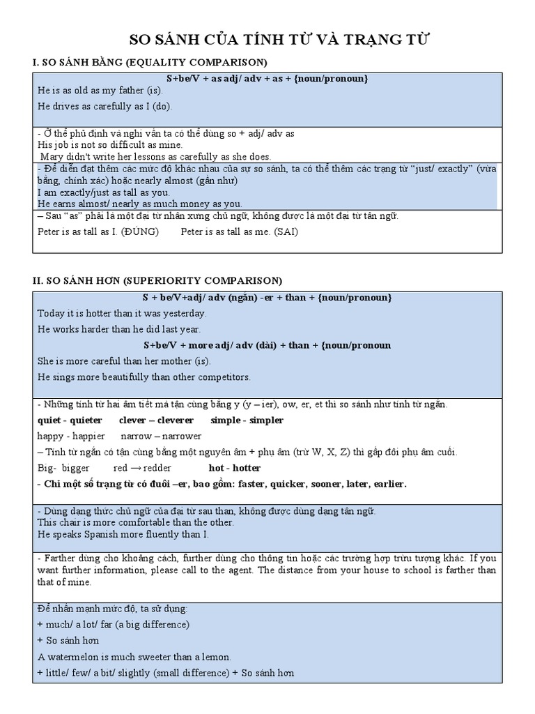 So Sánh C A Tính T Và TR NG T | PDF